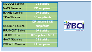 BCI | UT CFE-CGC Nouvelle-Calédonie